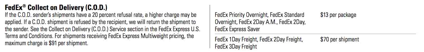 What Is Collect on Delivery (C.O.D.)? - Franklin Parcel