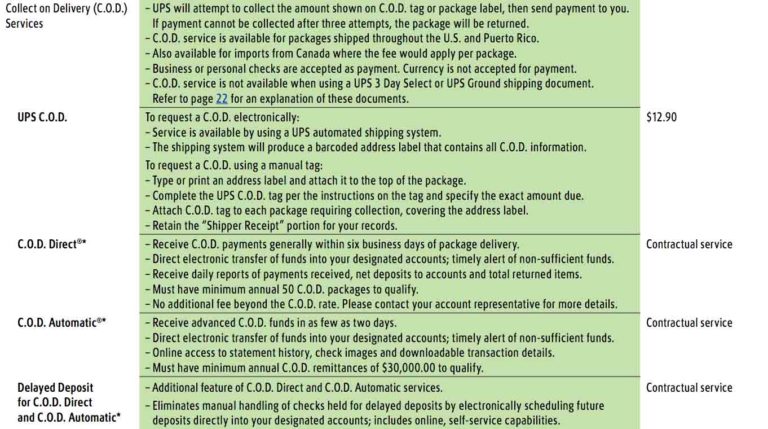 What Is Collect on Delivery (C.O.D.)? - Franklin Parcel